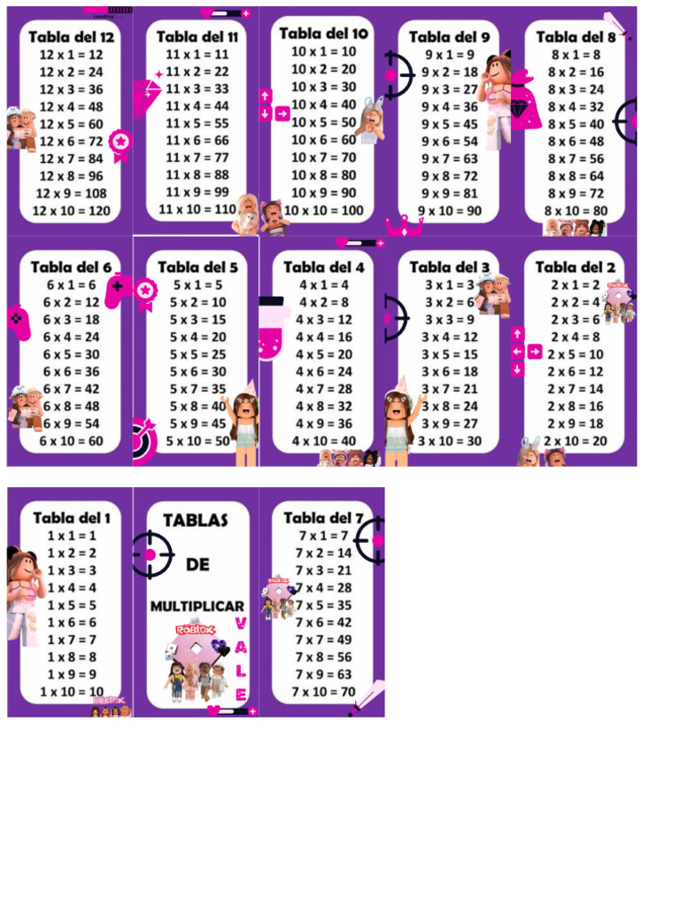 Tabla Roblox | PDF
