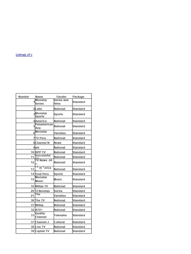 TV Channels | PDF | Hbos | Pay Television