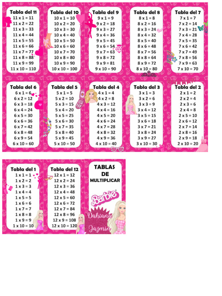 Multiplicar. Barbie | PDF