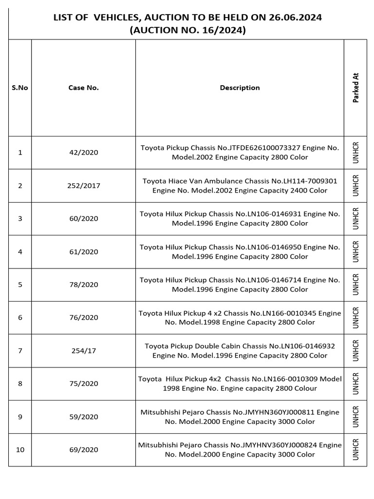 UNHCR Vehicle Auction List 2024 | PDF | Toyota | Pickup Truck