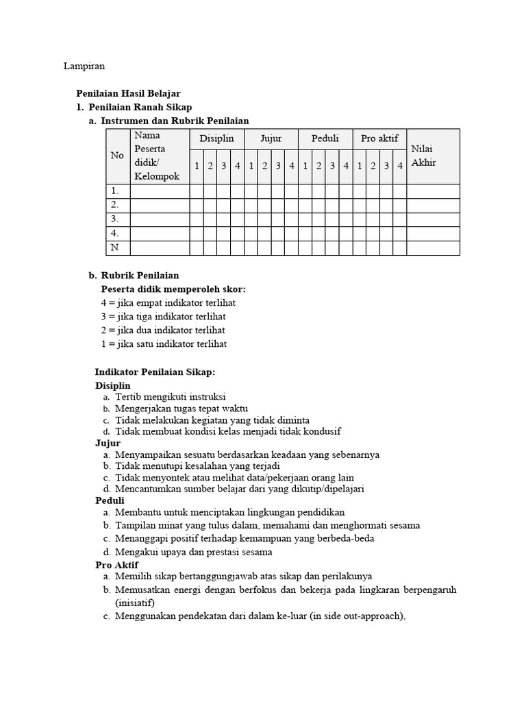 Instrumen Penilaian | PDF | Komputer