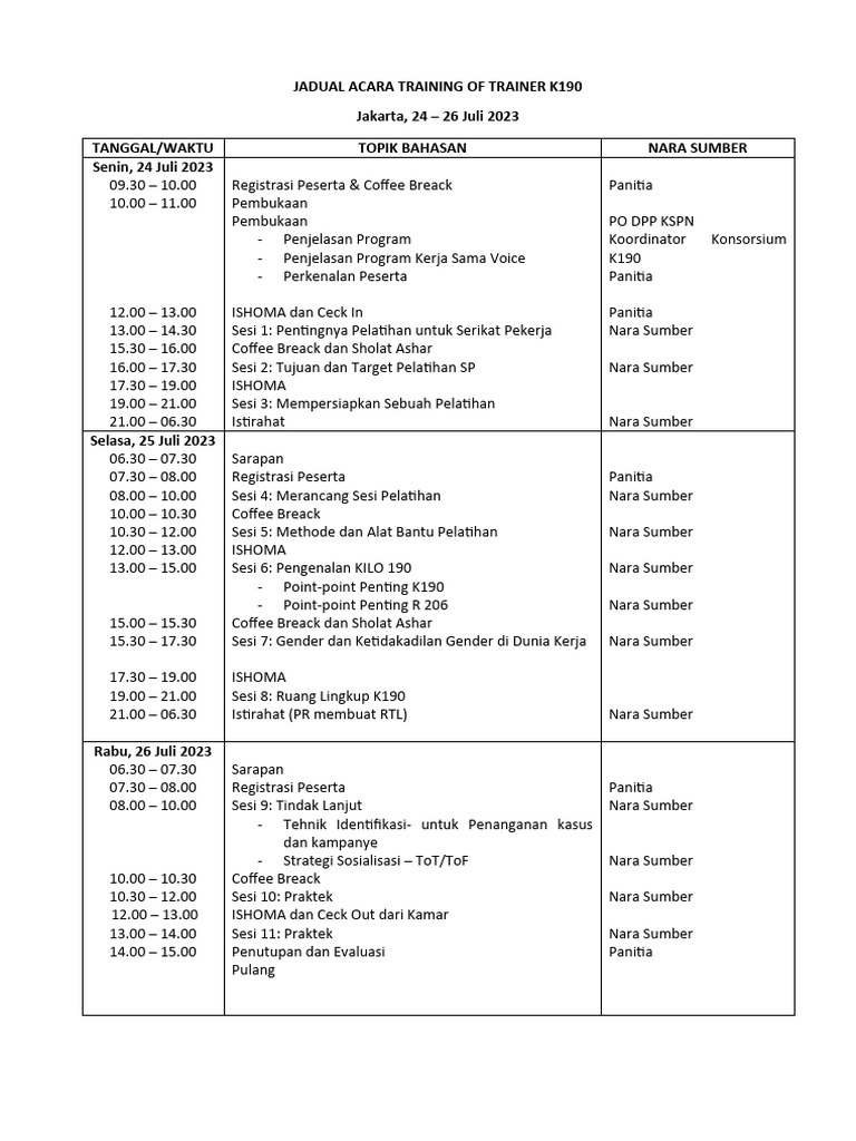 JADUAL ACARA TRAINING OF TRAINER K190 Revisi3 | PDF