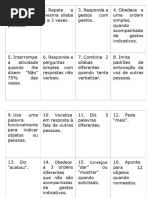 CID-11: Diagnóstico Unificado do TEA | PDF | Espectro do autismo ...