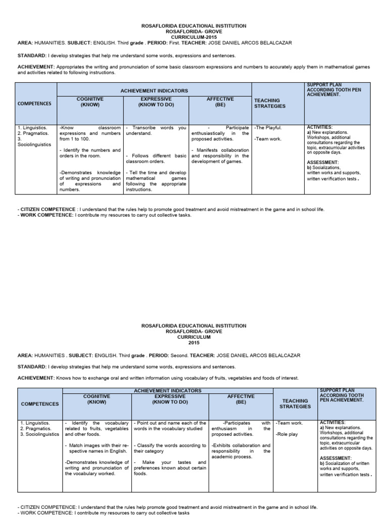 Third Grade English Curriculum Overview | PDF | Vocabulary | Curriculum