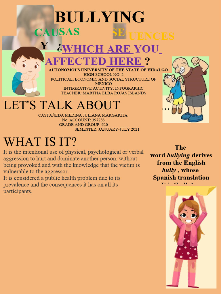 Bullying Infographic | Download Free PDF | Bullying | Behavioural Sciences
