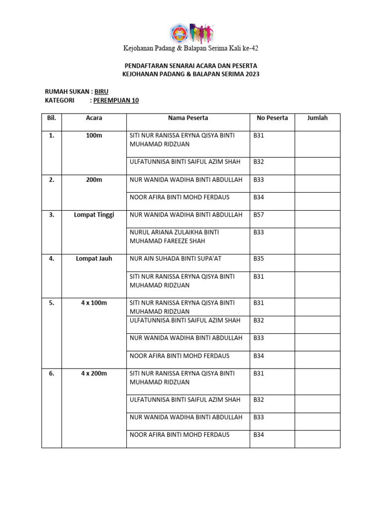 Kejohanan Padang & Balapan 2023 | PDF