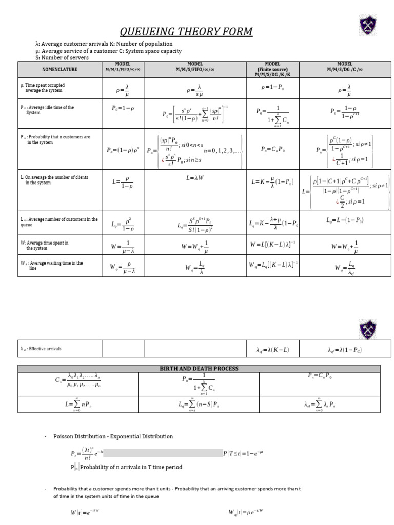 Queuing Theory Form | PDF | Statistical Theory | Customer Relationship ... Queuing Theory Form | PDF | Statistical Theory | Customer Relationship ...