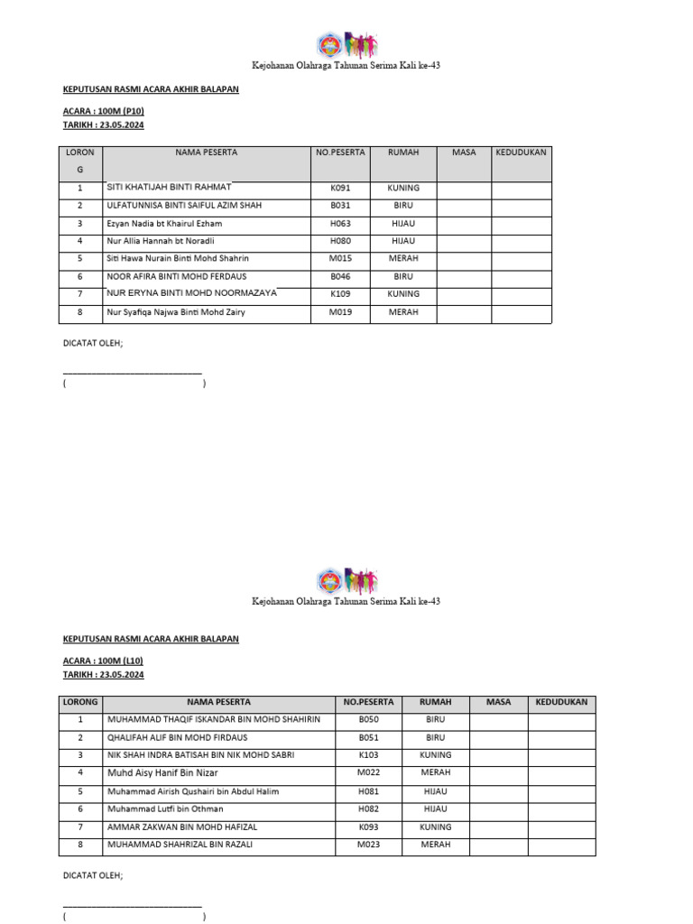 Borang Larian Hari Kejohanan 2024 | PDF