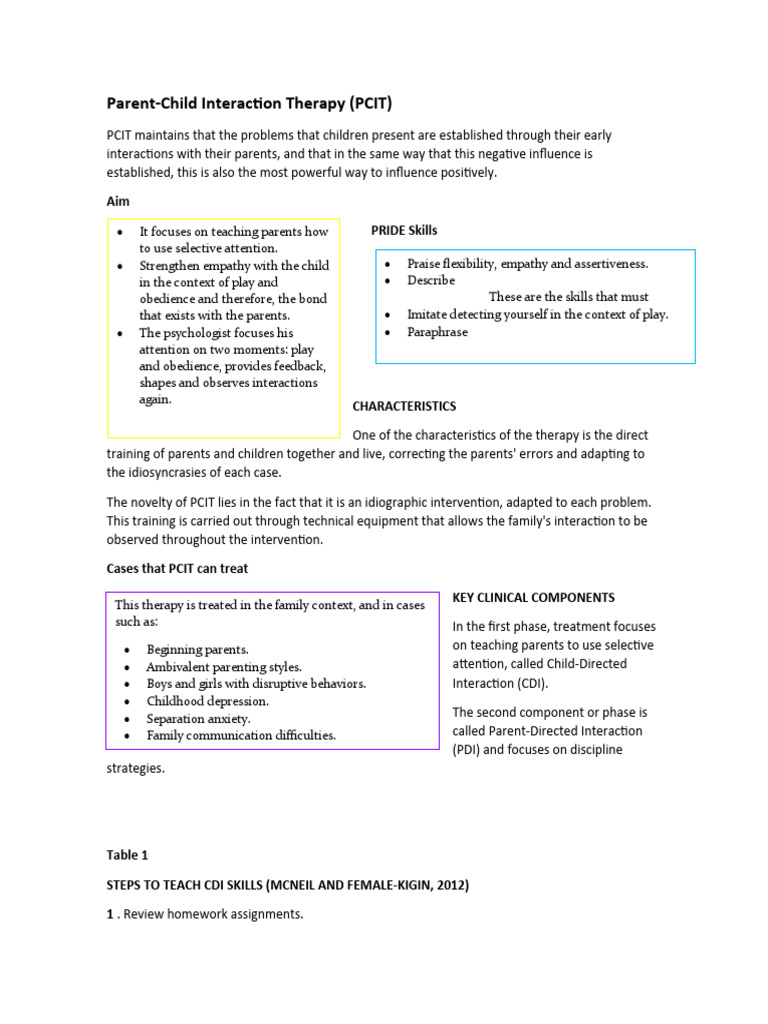 Parent-Child Interaction Therapy | PDF | Behaviorism | Social Psychology