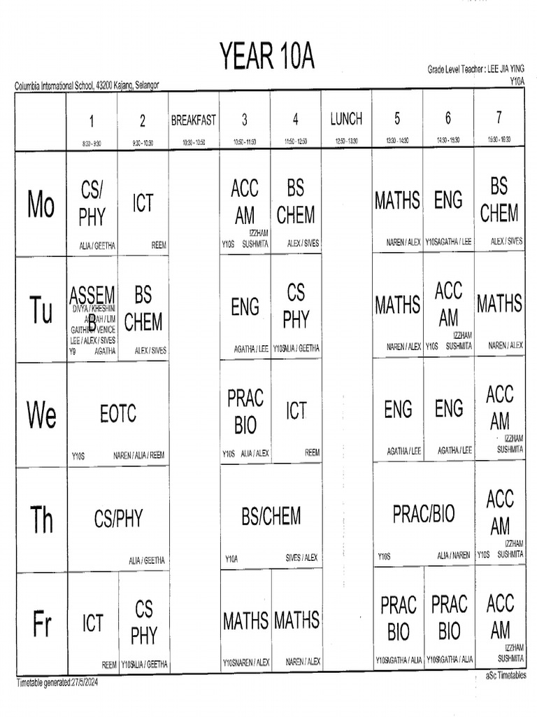 Combined Science | PDF