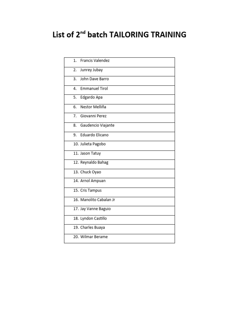 Tailoring Training Batch 2 List | PDF | Sports & Recreation | Science ...