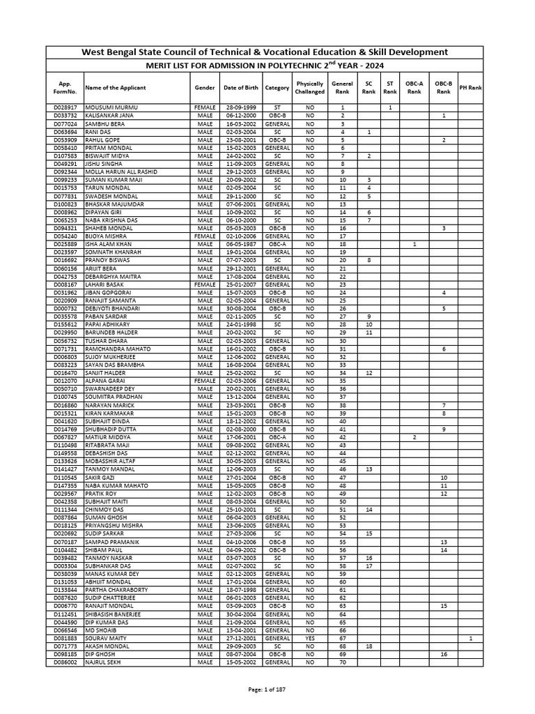 Poly 2 ND 2024 | PDF