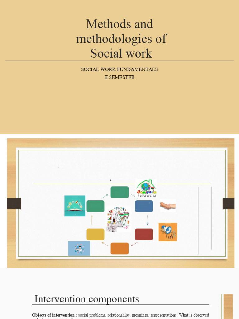 Methods And Methodologies Of Social Work Pdf Methodology Social Work