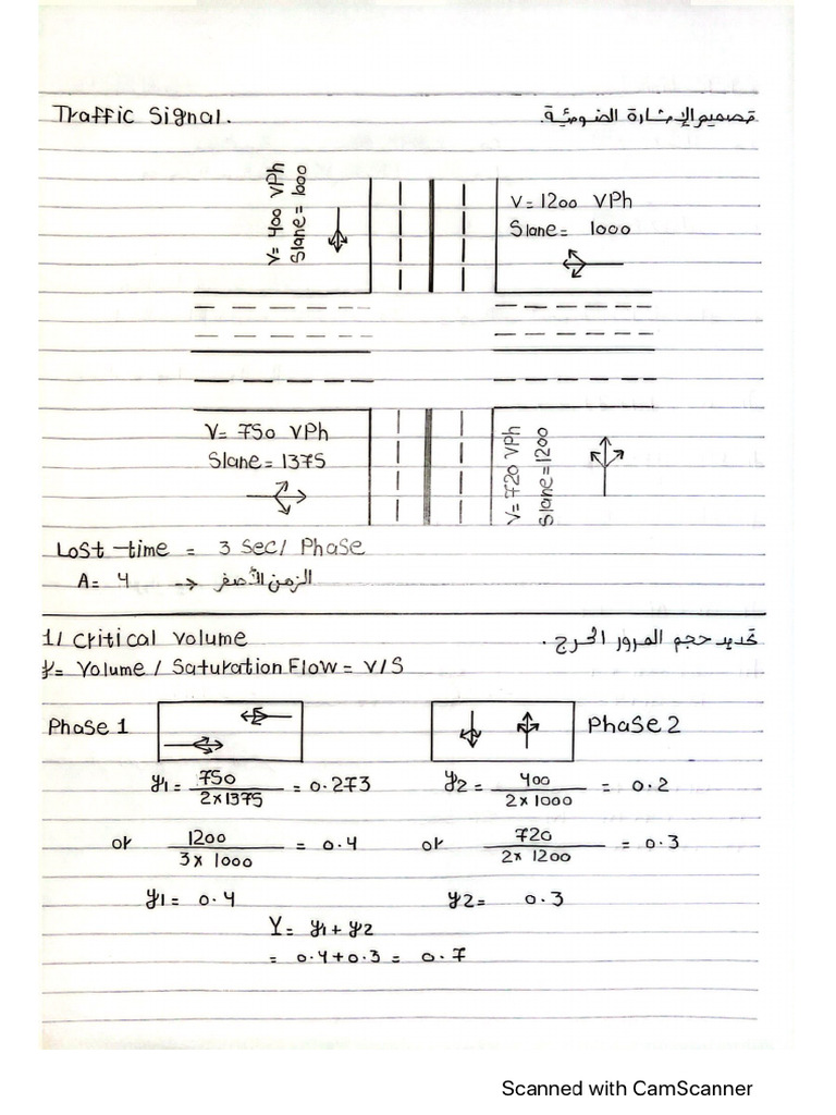 Traffic Signal | PDF