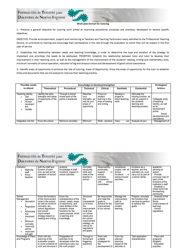01 - Work Plan Format For Tutorial-3 | PDF | Educational Assessment ...