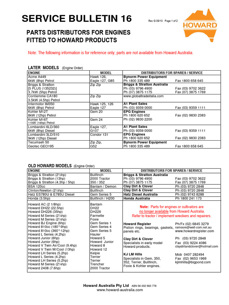 Engines Fitted To Old Howard Products | PDF | Rotating Machines ...
