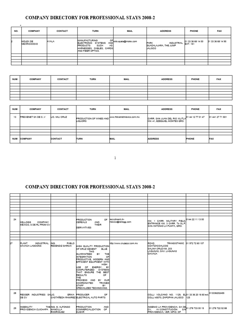 Business Directory | PDF