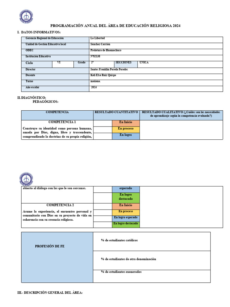 Programacion Anual 2do | PDF | Evaluación | Aprendizaje