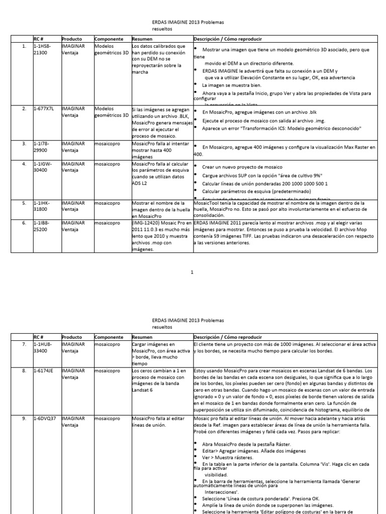 ERDAS IMAGINE Problemas Resueltos PDF PDF Archivo De Computadora