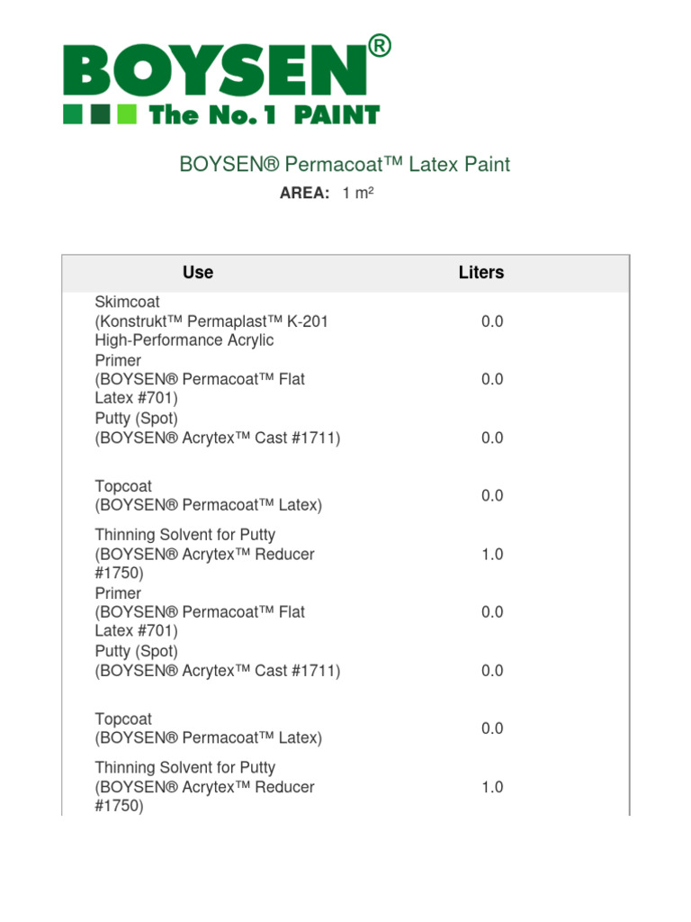 BOYSEN® Paint Usage Guide | PDF