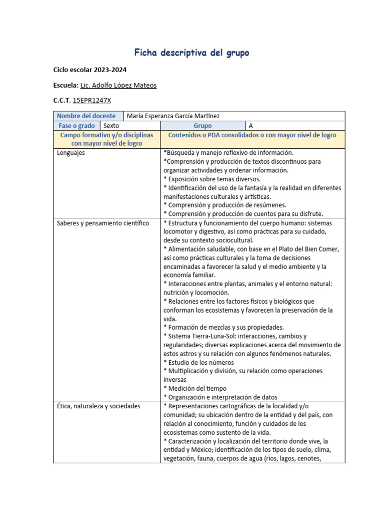 Ejemplo Ficha Descriptiva Del Grupo | PDF | México | Entorno natural