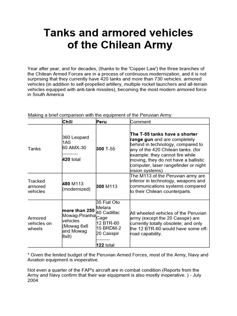 Tanks and Armored Vehicles of The Chilean Army | PDF | Armoured Warfare ...