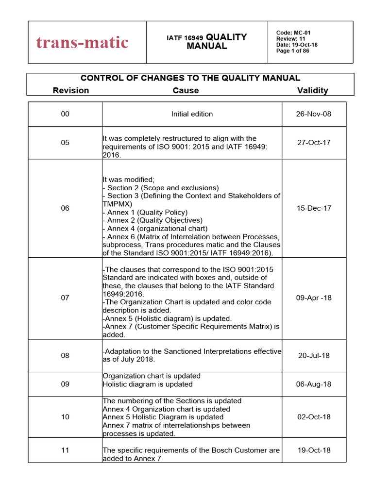 IATF 16949 Quality Manual Overview | PDF | Quality Management | Quality ...