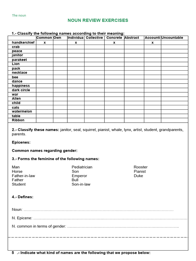 Noun Review Exercises: Common Proper Individ. Collective Concrete Abstract Accounting Non ...