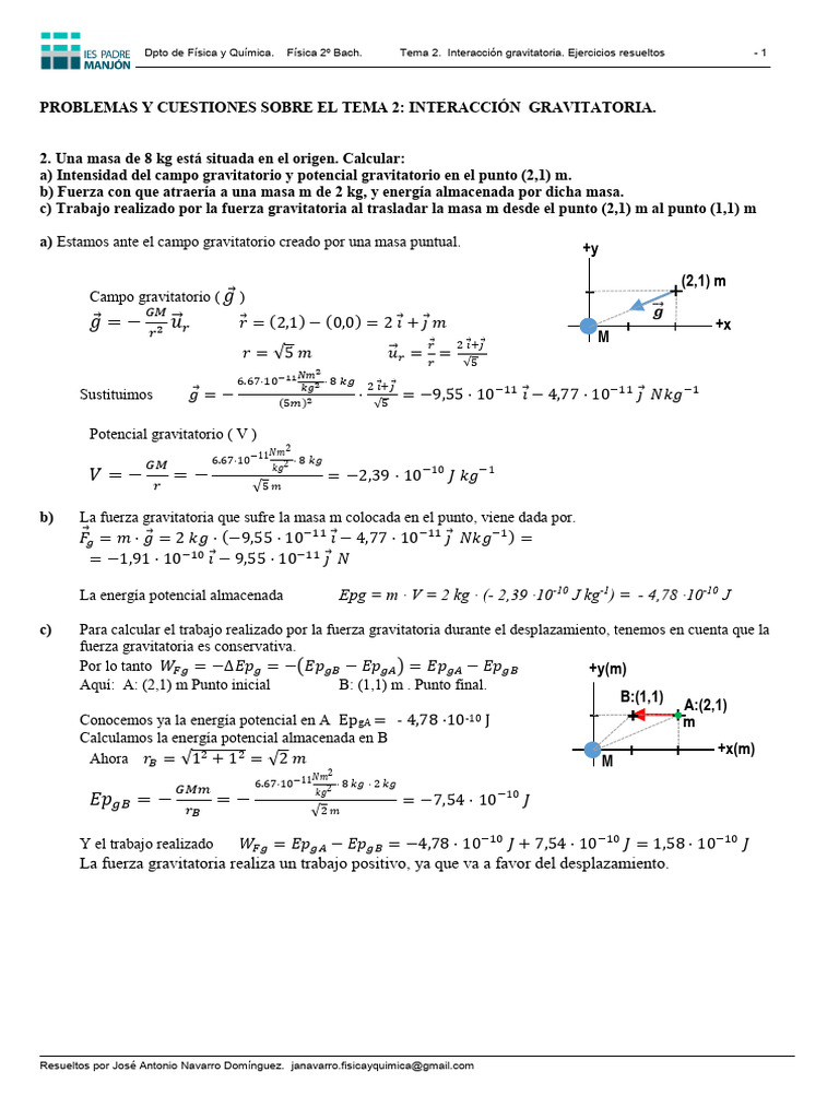 T2 Gravitatorio Ejercicios | PDF | Energía potencial | Fuerza