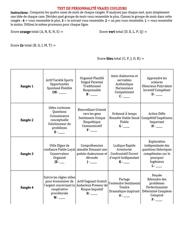 Test de personnalité Vraies Couleurs | PDF