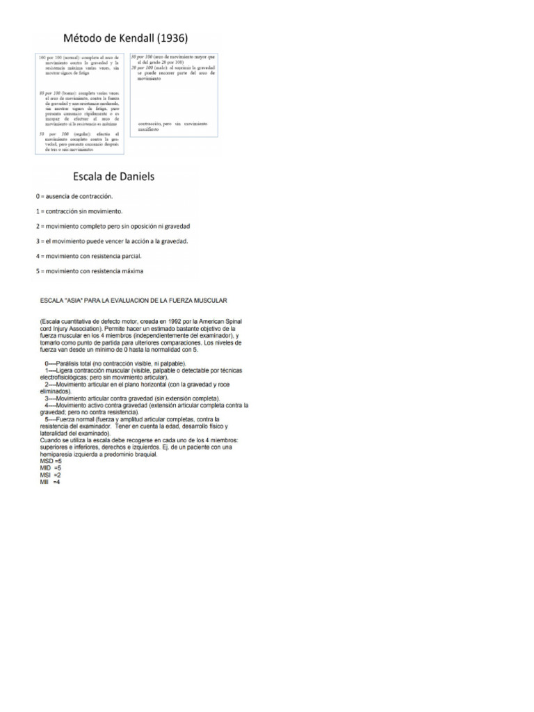 MRC Scale | PDF | Neurological Disorders | Medical Specialties