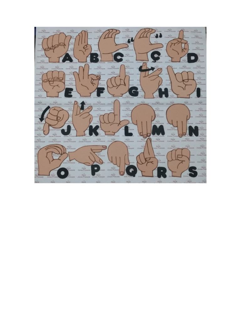 Alfabeto em Libras | PDF