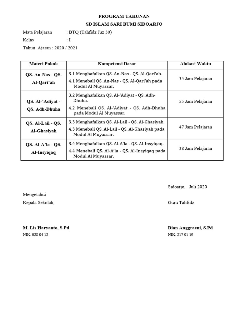 PROTA Tahfidz Kelas 1 Dian | PDF