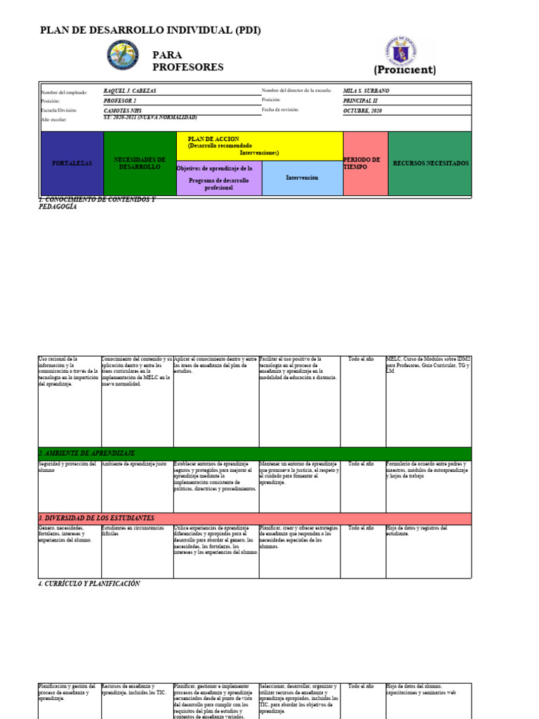 Plan de Desarrollo Individual PDI | Descargar gratis PDF | Enseñando | Plan de estudios