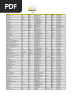 Walmart-Scheduling Guide | PDF