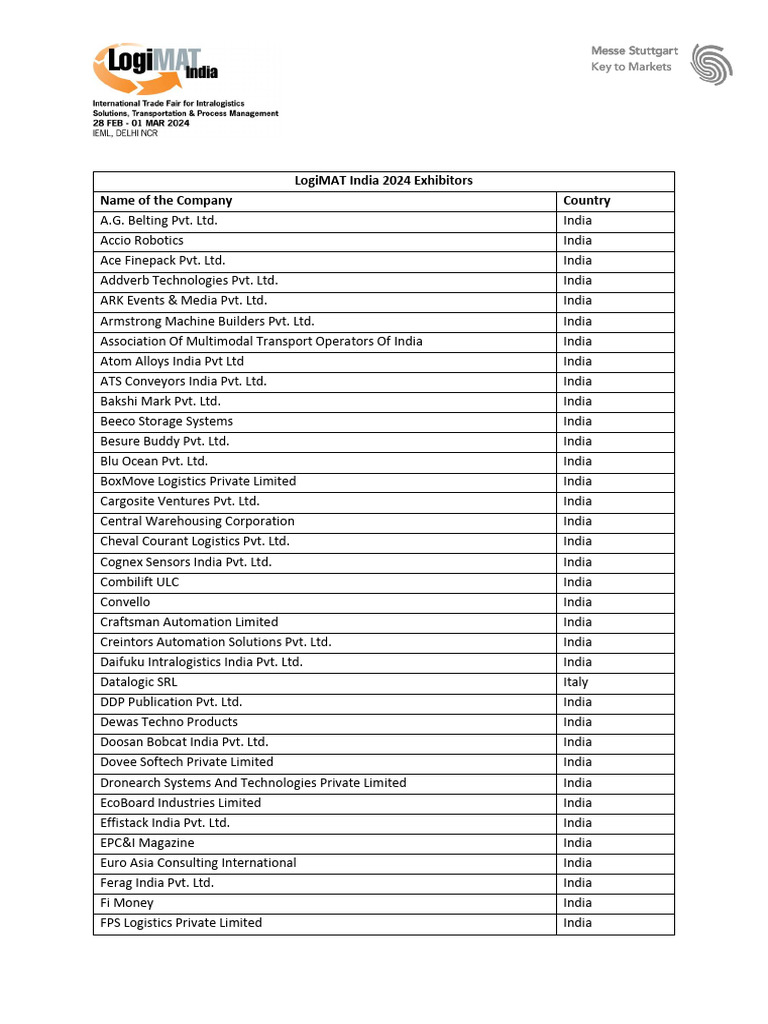 LogiMAT India 2024 Exhibitors | PDF | Engineering | Logistics
