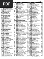 Comprehensive Beeper Codes List | PDF