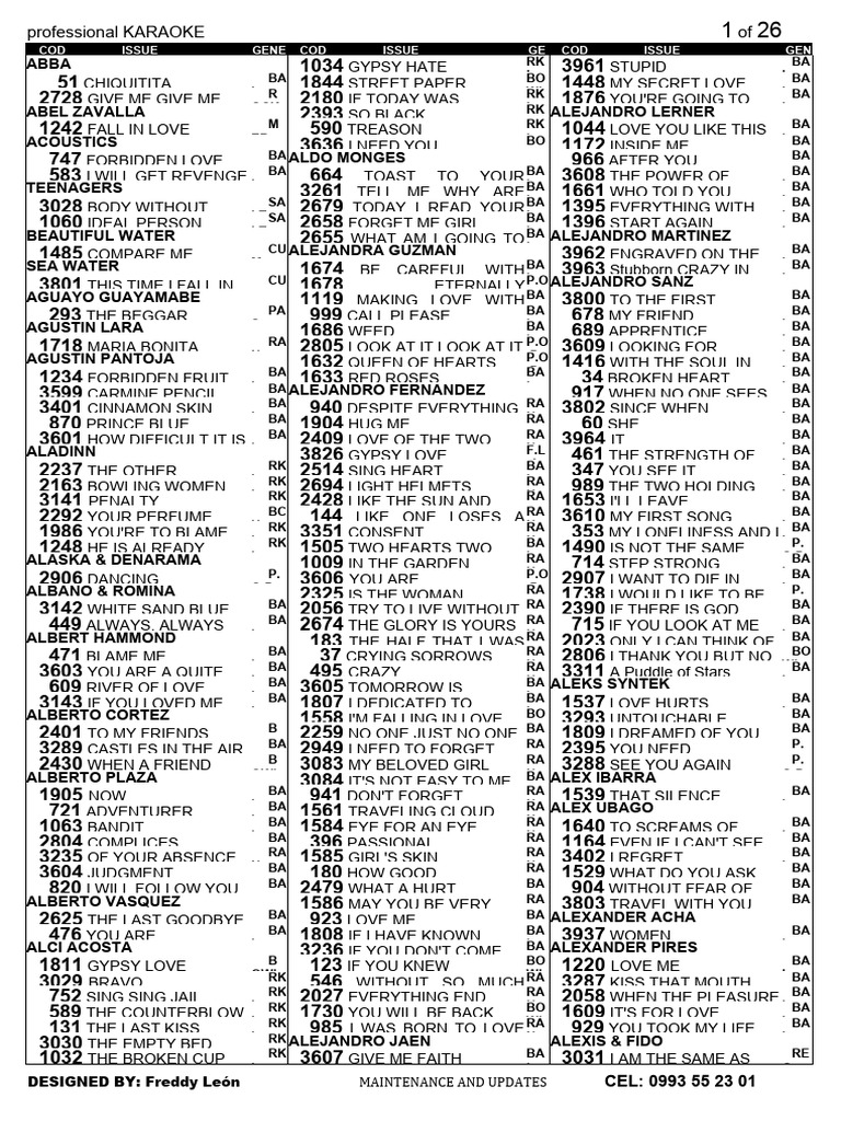 Songbook 4000 PDF | PDF