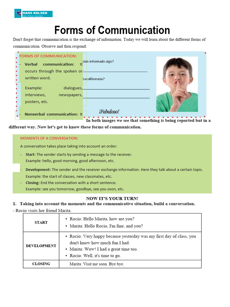 Forms of Communication | PDF | Communication | Nonverbal Communication