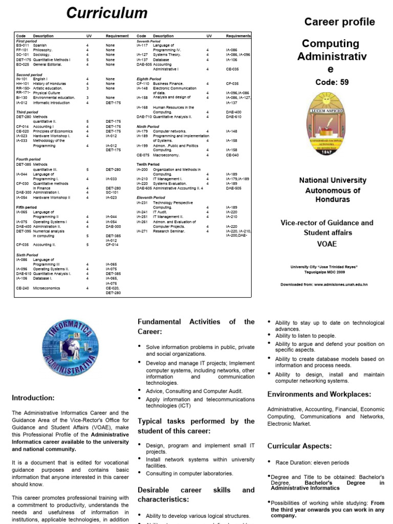 UNAH Administrative Informatics Study Plan | PDF | Information Technology | System