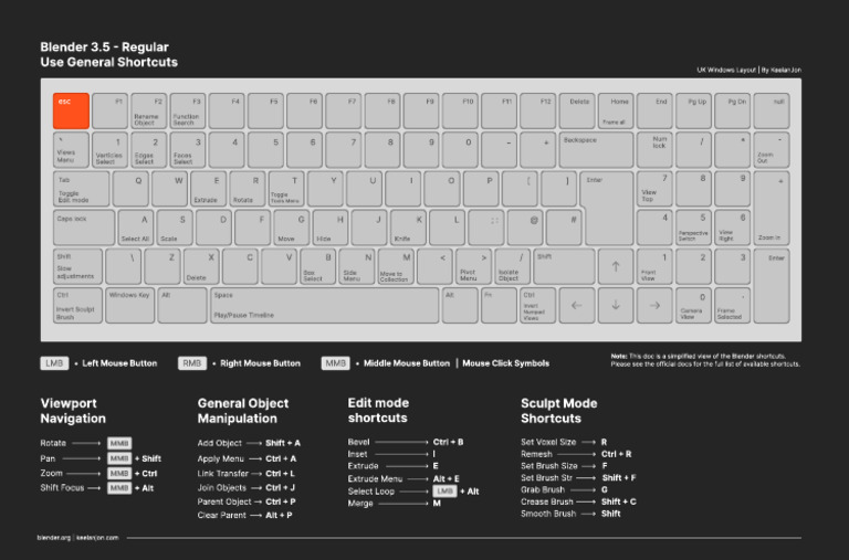 Blender Shortcuts Reference Sheet - by KeelanJon | PDF | Control Key ...