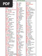 Spanish Abbreviations and Acronyms List | PDF | Anno Domini