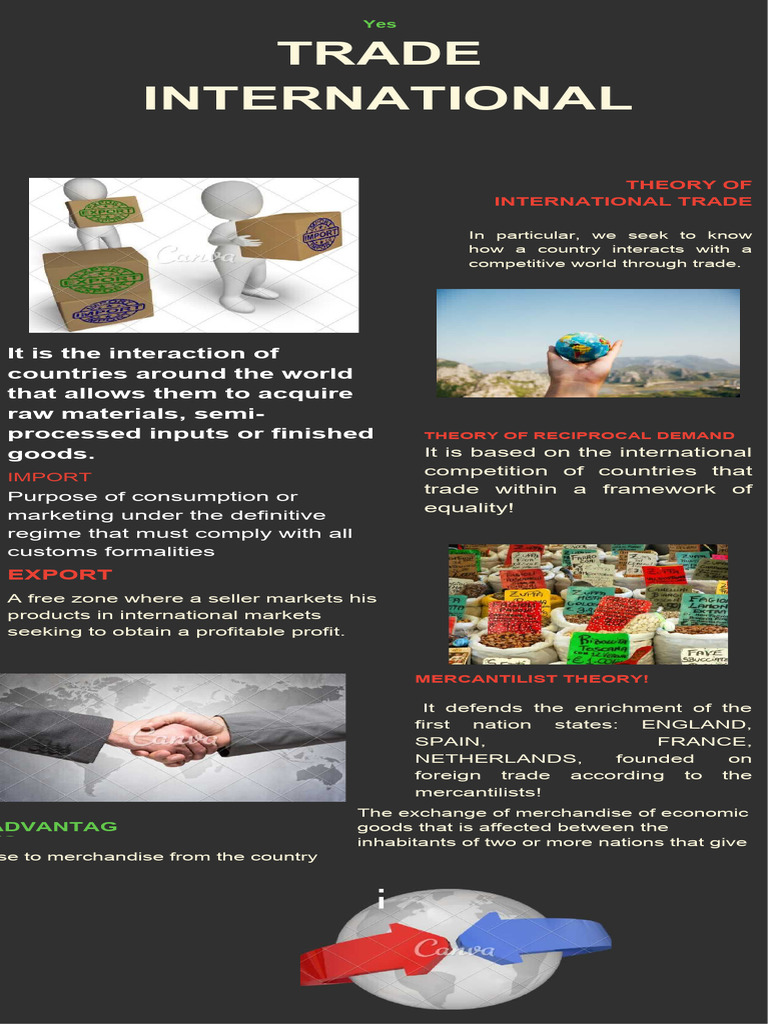 International Trade Infographic | PDF | Trade | Economics