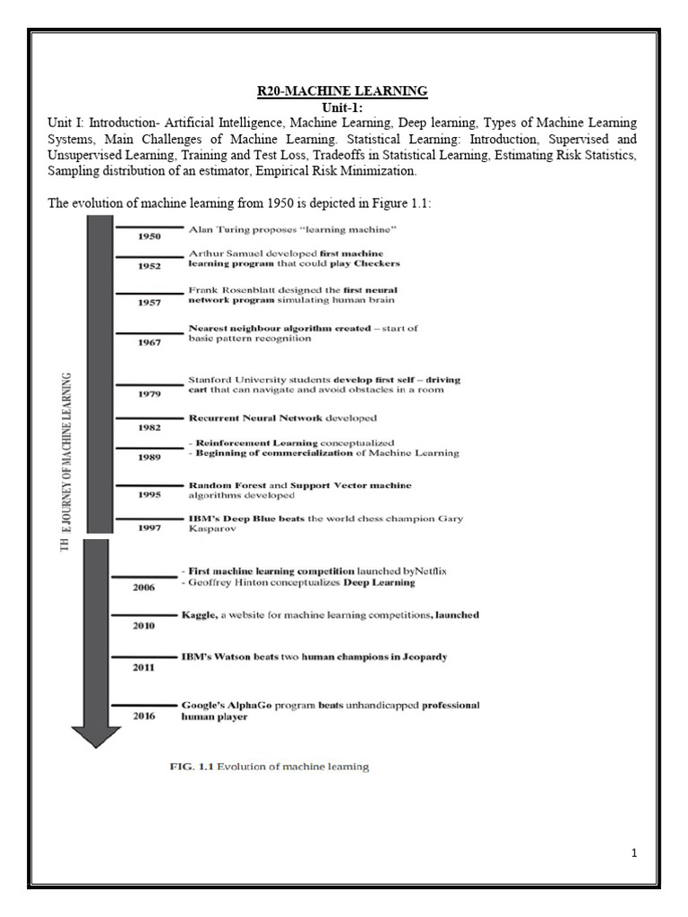 R20 ML - Unit-1 | PDF | Machine Learning | Artificial Neural Network