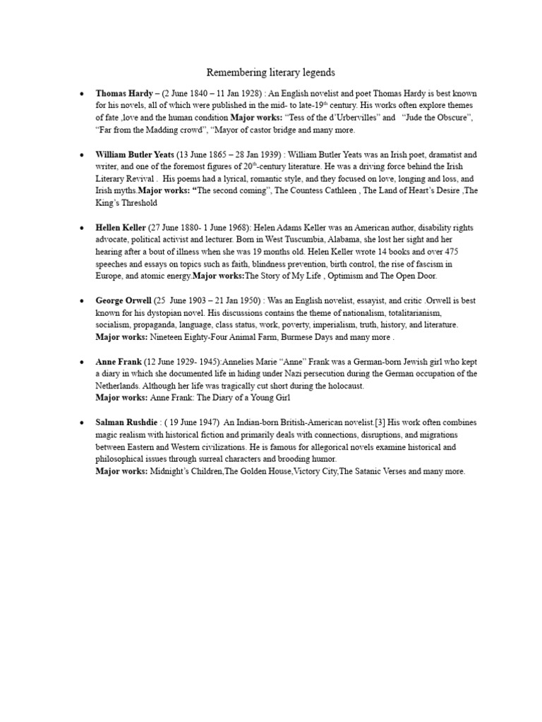 Remembering Literary Legends | PDF | Helen Keller | W. B. Yeats