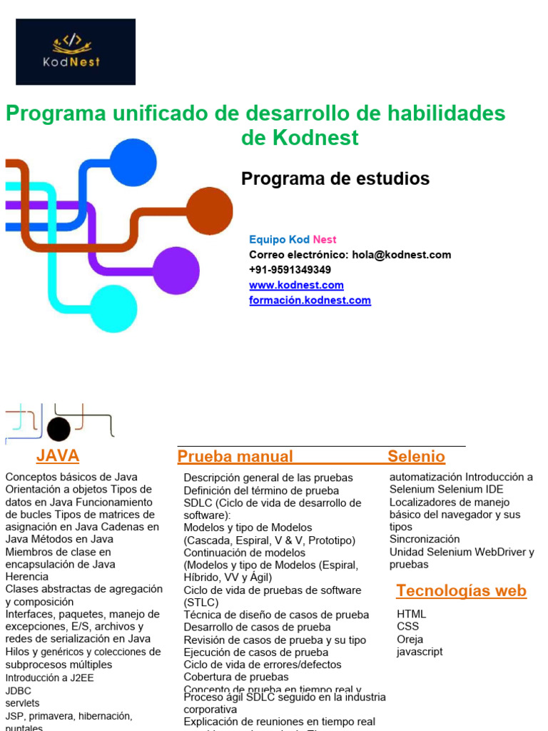 Programa de Estudios de Kodnest | PDF | SQL | Desarrollo de software