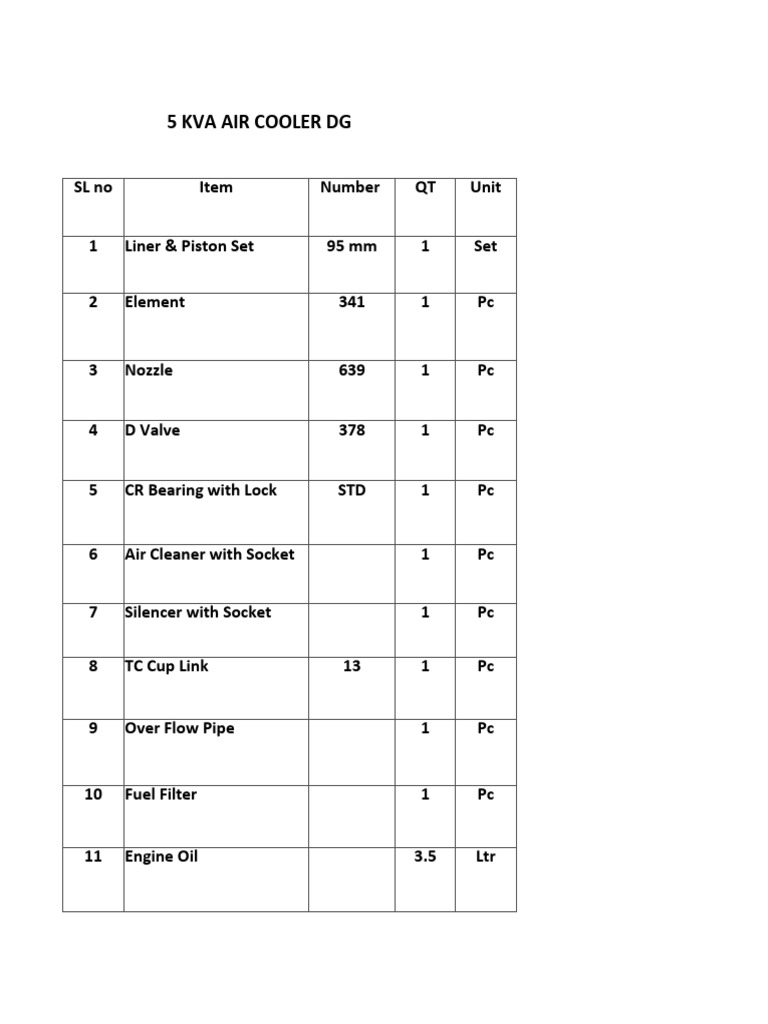5 KVA DG Parts | PDF