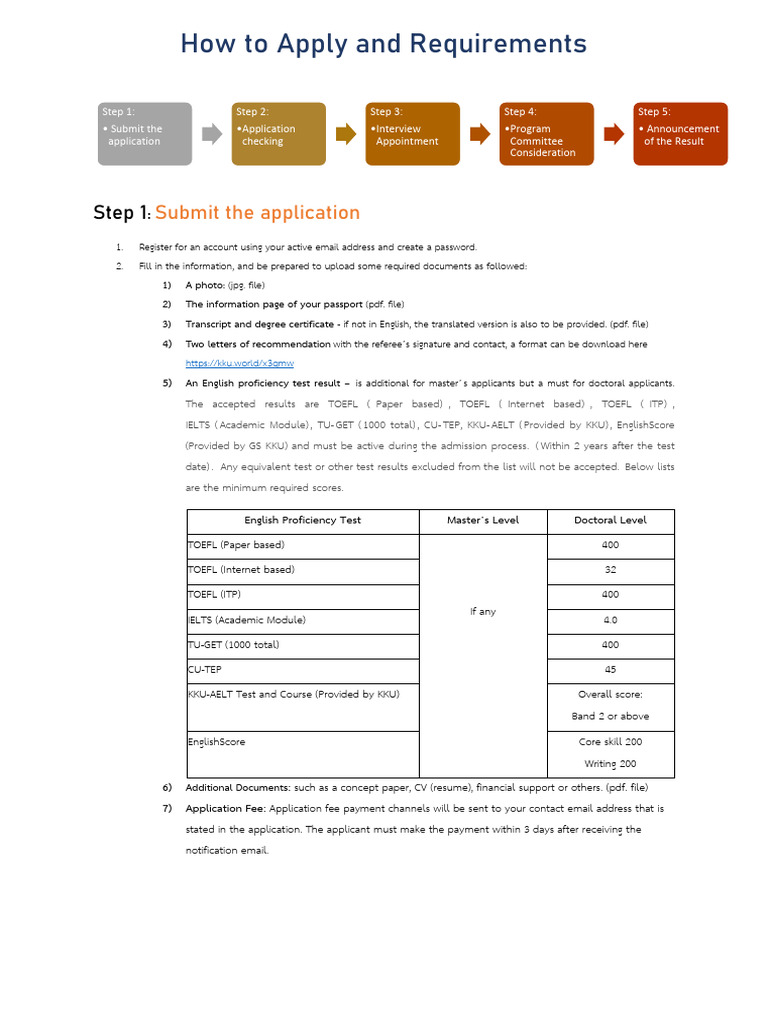 Graduate Application Process Guide | PDF | Test Of English As A Foreign ...