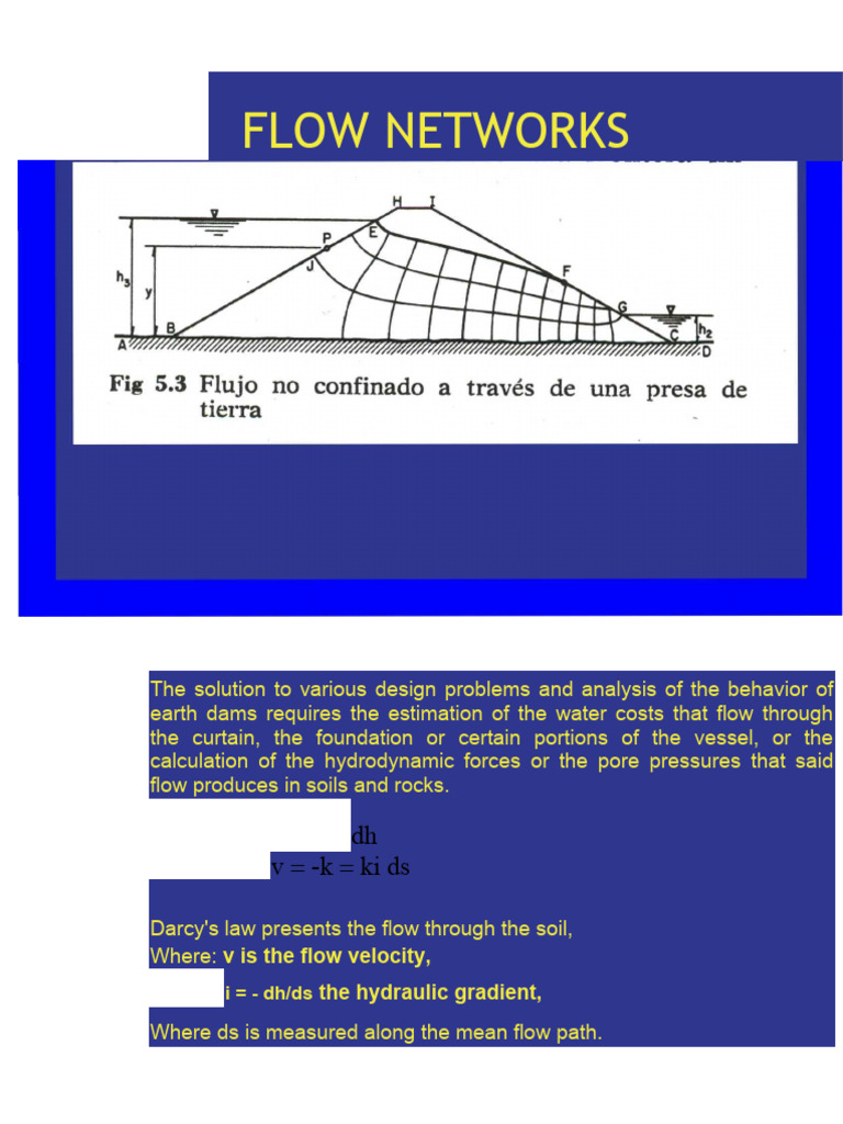Flow Networks | PDF | Fluid Dynamics | Line (Geometry)