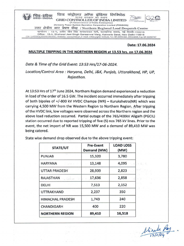 Multiple Tripping in NR On 17.06.2024 - Flash Report (R2) | PDF